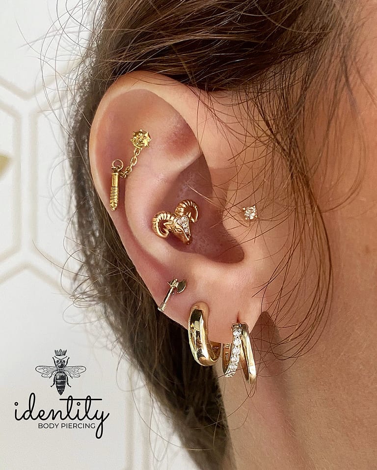 PRICING & SERVICES – Identity Body Piercing